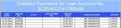 6 Easy Steps To Check Your SSS Loan Balance : sssonlineinquiry.nbiclearance.org
